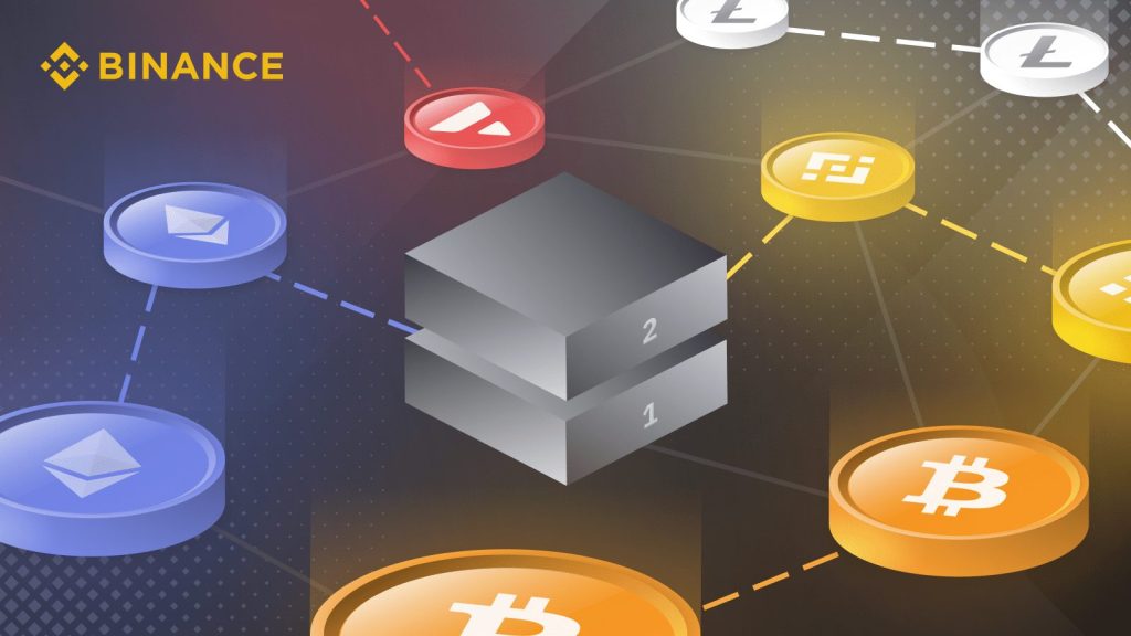 What Is Layer 1 Blockchain Security And Its Protocols